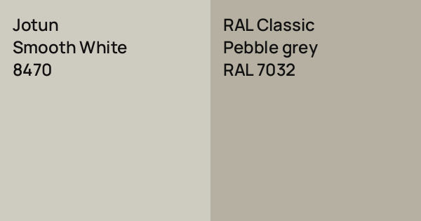 Jotun Smooth White vs. RAL Classic Pebble grey comparison