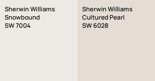 Sherwin Williams Snowbound vs. Sherwin Williams Cultured Pearl comparison