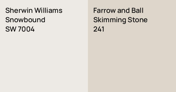 Sherwin Williams Snowbound vs. Farrow and Ball Skimming Stone comparison