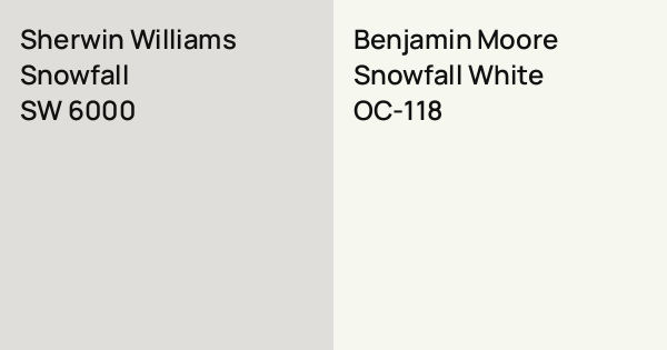 Sherwin Williams Snowfall vs. Benjamin Moore Snowfall White comparison