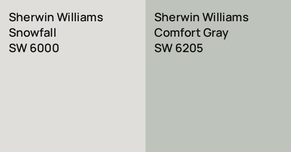 Sherwin Williams Snowfall vs. Sherwin Williams Comfort Gray comparison