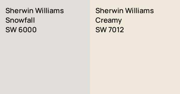 Sherwin Williams Snowfall vs. Sherwin Williams Creamy comparison