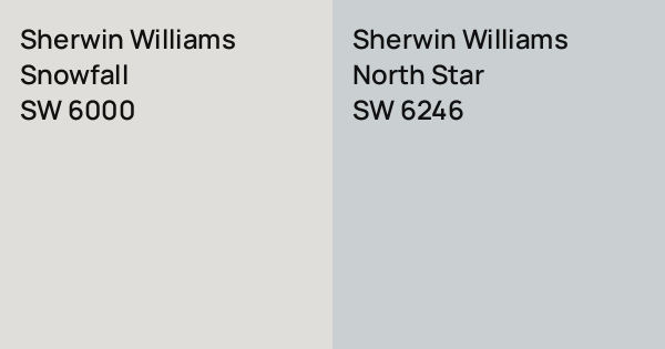 Sherwin Williams Snowfall vs. Sherwin Williams North Star comparison