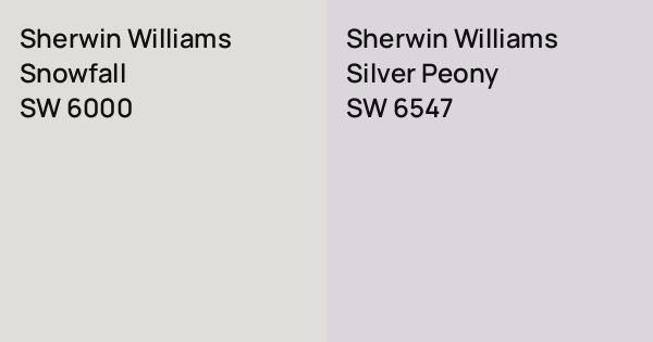Sherwin Williams Snowfall vs. Sherwin Williams Silver Peony comparison