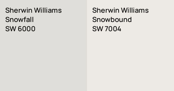 Sherwin Williams Snowfall vs. Sherwin Williams Snowbound comparison
