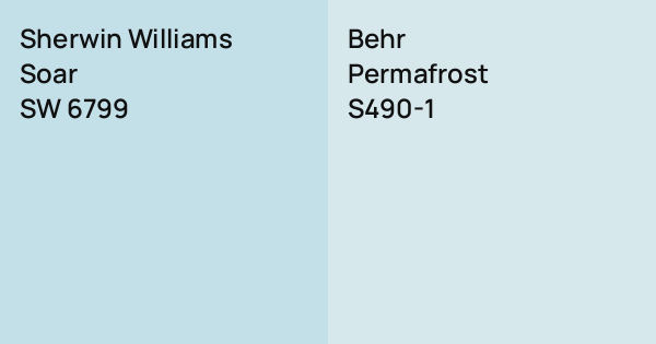 Sherwin Williams Soar vs. Behr Permafrost comparison