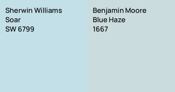 Sherwin Williams Soar vs. Benjamin Moore Blue Haze comparison