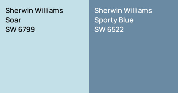 Sherwin Williams Soar vs. Sherwin Williams Sporty Blue comparison