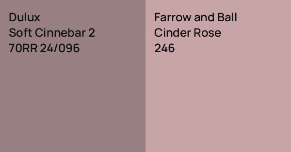 Dulux Soft Cinnebar 2 vs. Farrow and Ball Cinder Rose comparison