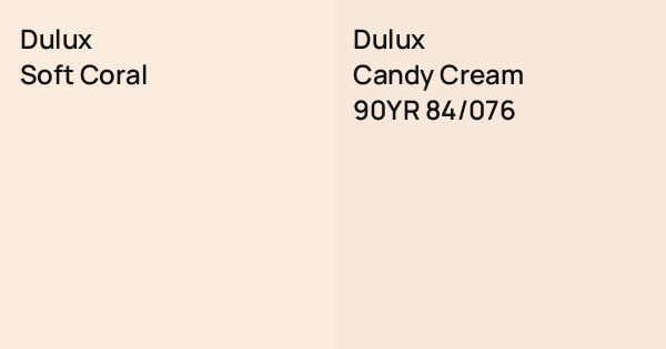 Dulux Soft Coral vs. Dulux Candy Cream comparison