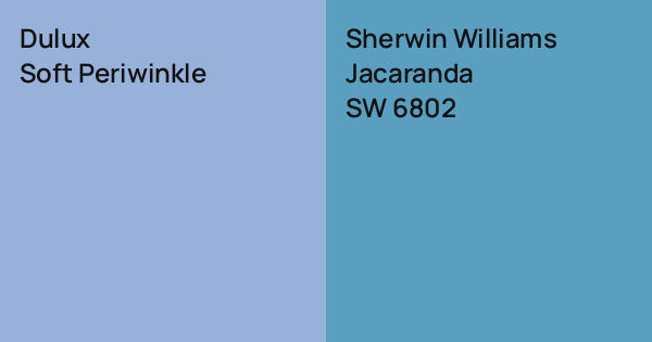 Dulux Soft Periwinkle vs. Sherwin Williams Jacaranda comparison