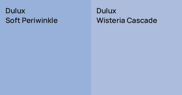 Dulux Soft Periwinkle vs. Dulux Wisteria Cascade comparison