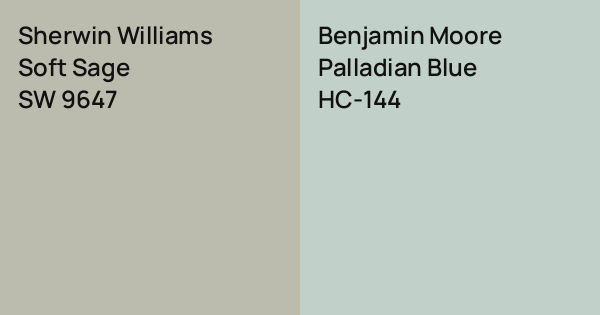 Sherwin Williams Soft Sage vs. Benjamin Moore Palladian Blue comparison