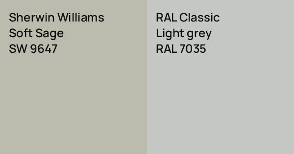 Sherwin Williams Soft Sage vs. RAL Classic Light grey comparison