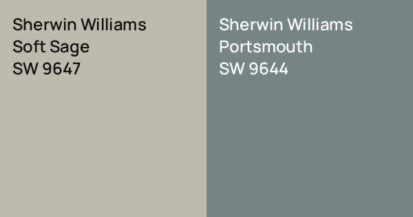Sherwin Williams Soft Sage vs. Sherwin Williams Portsmouth comparison