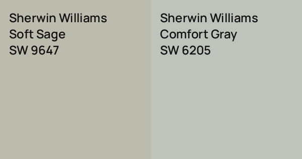 Sherwin Williams Soft Sage vs. Sherwin Williams Comfort Gray comparison
