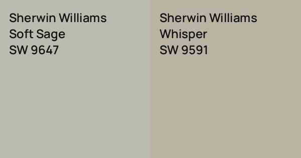Sherwin Williams Soft Sage vs. Sherwin Williams Whisper comparison