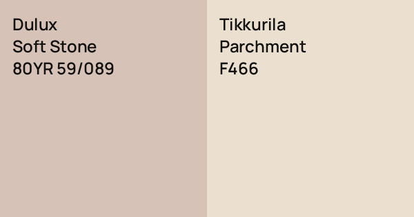 Dulux Soft Stone vs. Tikkurila Parchment comparison