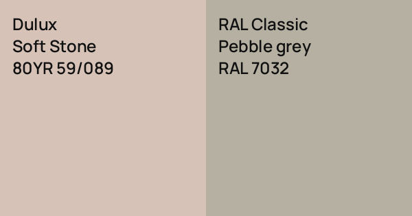 Dulux Soft Stone vs. RAL Classic Pebble grey comparison