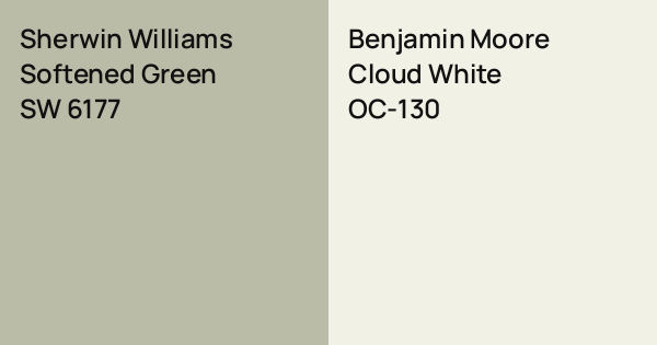 Sherwin Williams Softened Green vs. Benjamin Moore Cloud White comparison