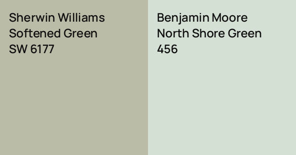 Sherwin Williams Softened Green vs. Benjamin Moore North Shore Green ...