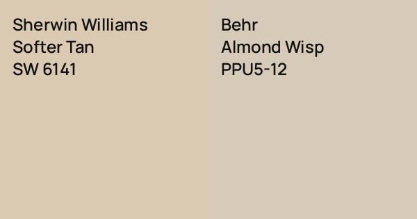 Sherwin Williams Softer Tan vs. Behr Almond Wisp comparison