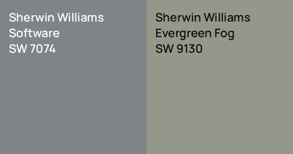 Sherwin Williams Software vs. Sherwin Williams Evergreen Fog comparison