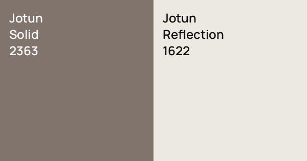 Jotun Solid vs. Jotun Reflection comparison
