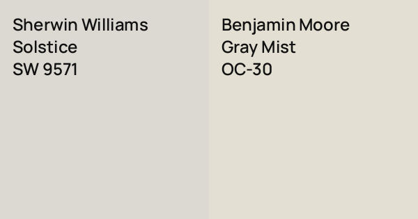 Sherwin Williams Solstice vs. Benjamin Moore Gray Mist comparison