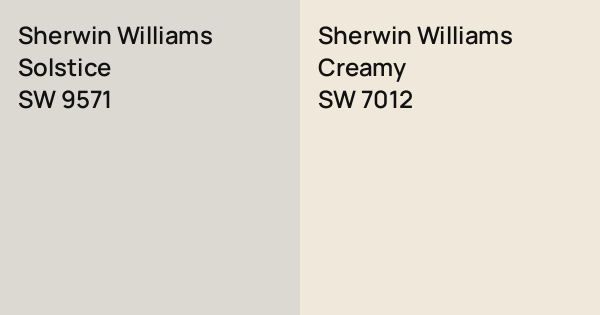 Sherwin Williams Solstice vs. Sherwin Williams Creamy comparison