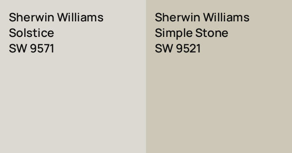 Sherwin Williams Solstice vs. Sherwin Williams Simple Stone comparison