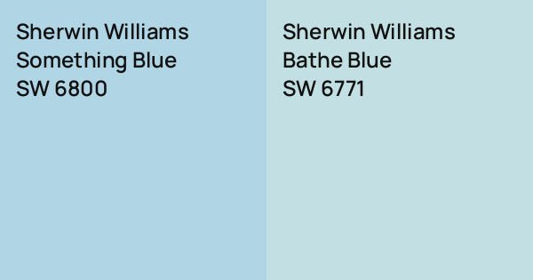 Sherwin Williams Something Blue vs. Sherwin Williams Bathe Blue comparison
