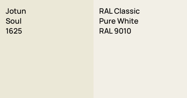 Jotun Soul vs. RAL Classic Pure White comparison