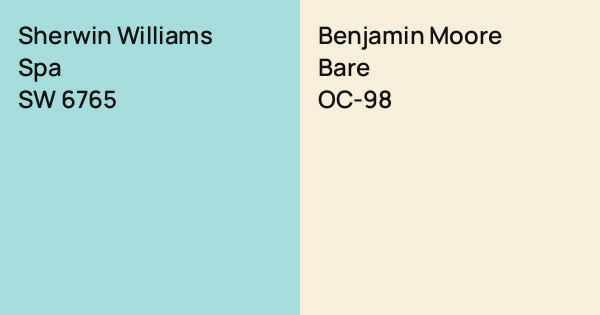 Sherwin Williams Spa vs. Benjamin Moore Bare comparison