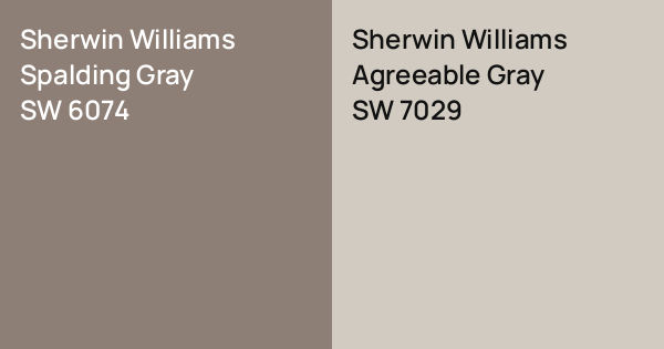 Sherwin Williams Spalding Gray vs. Sherwin Williams Agreeable Gray ...