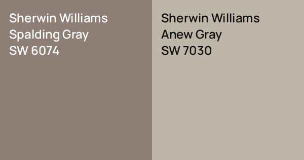 Sherwin Williams Spalding Gray vs. Sherwin Williams Anew Gray comparison