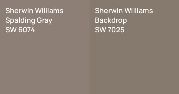 Sherwin Williams Spalding Gray vs. Sherwin Williams Backdrop comparison