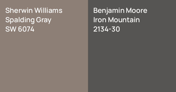 Sherwin Williams Spalding Gray vs. Benjamin Moore Iron Mountain comparison