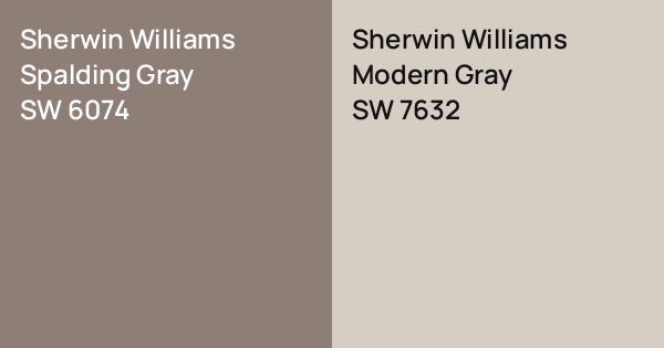 Sherwin Williams Spalding Gray vs. Sherwin Williams Modern Gray comparison