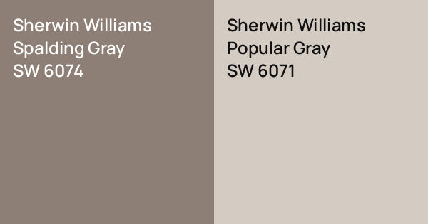 Sherwin Williams Spalding Gray vs. Sherwin Williams Popular Gray comparison