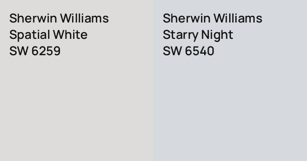 Sherwin Williams Spatial White vs. Sherwin Williams Starry Night comparison