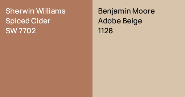 Sherwin Williams Spiced Cider vs. Benjamin Moore Adobe Beige comparison