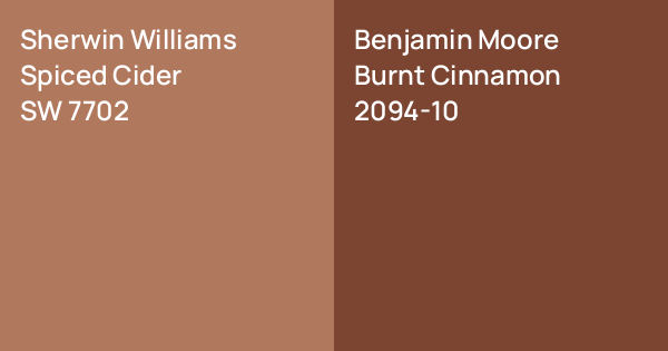 Sherwin Williams Spiced Cider vs. Benjamin Moore Burnt Cinnamon comparison