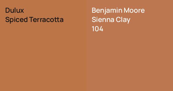 Dulux Spiced Terracotta vs. Benjamin Moore Sienna Clay comparison