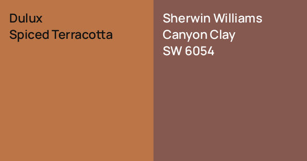 Dulux Spiced Terracotta vs. Sherwin Williams Canyon Clay comparison