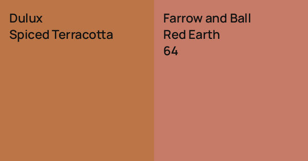 Dulux Spiced Terracotta vs. Farrow and Ball Red Earth comparison
