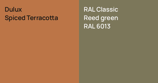 Dulux Spiced Terracotta vs. RAL Classic Reed green comparison