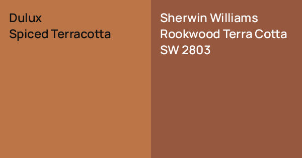 Dulux Spiced Terracotta vs. Sherwin Williams Rookwood Terra Cotta ...