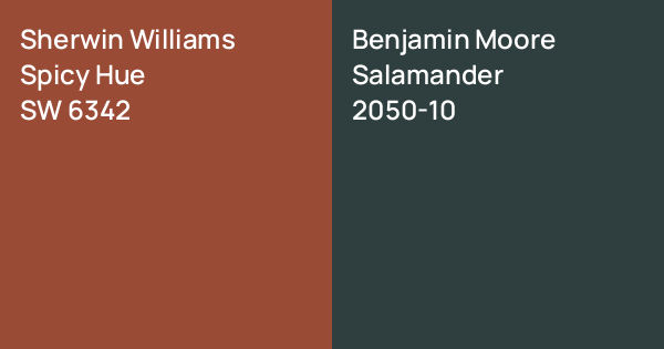 Sherwin Williams Spicy Hue vs. Benjamin Moore Salamander comparison
