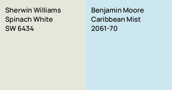 Sherwin Williams Spinach White vs. Benjamin Moore Caribbean Mist comparison